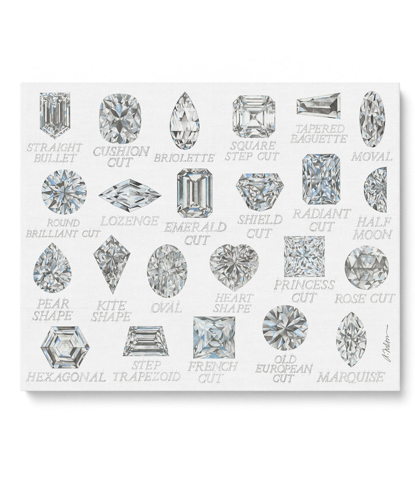 Diamond Shapes with Names Watercolor Rendering printed on Canvas ...