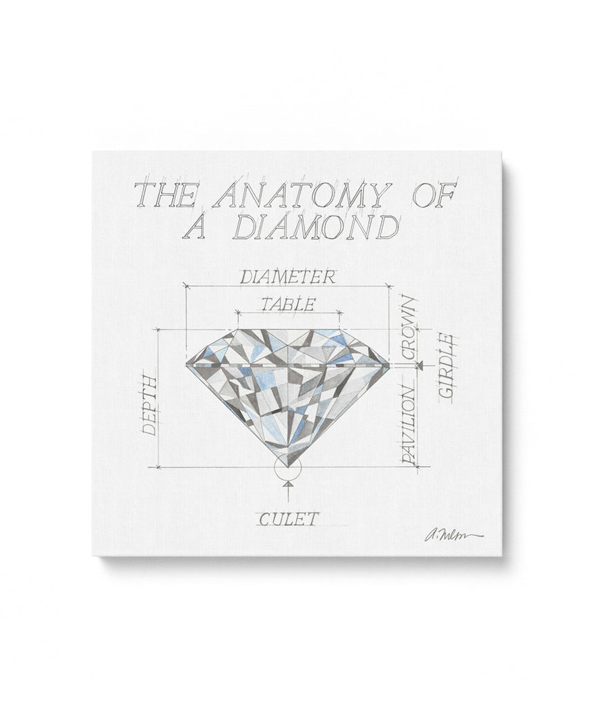 The Anatomy of a Diamond Watercolor Rendering printed on Canvas – Juler ...